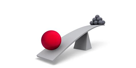 Macrocytosis Prevalence • The Blood Project