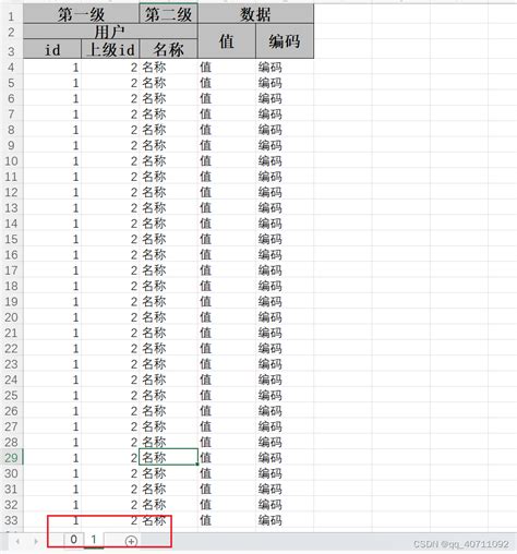 Easyexcel多表头填充easyexcel多行表头 Csdn博客