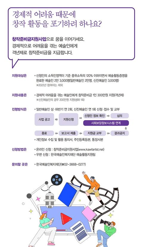 경제적 어려움 때문에 창작 활동을 포기하려 하나요 네이트 뉴스