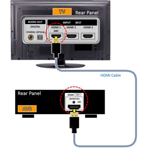 Singtronic DSP Digital Echo Key Control Mixer Processor