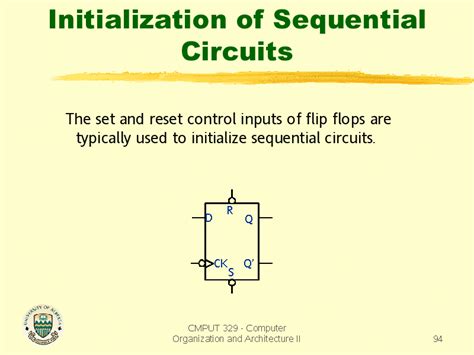 initialization of sequential circuits