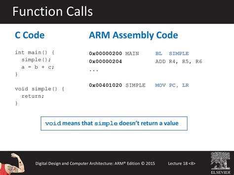 Lecture 18 Function Calls And Machine Language Ppt Download