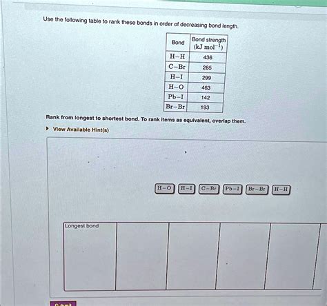 SOLVED Use The Following Table To Rank These Bonds In Order Of