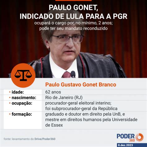 Paulo Gonet toma posse como novo PGR nesta 2ª feira Por Poder360