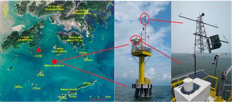 Figure 1 From Reduced Sea Surface Roughness Length At A Coastal Site Semantic Scholar