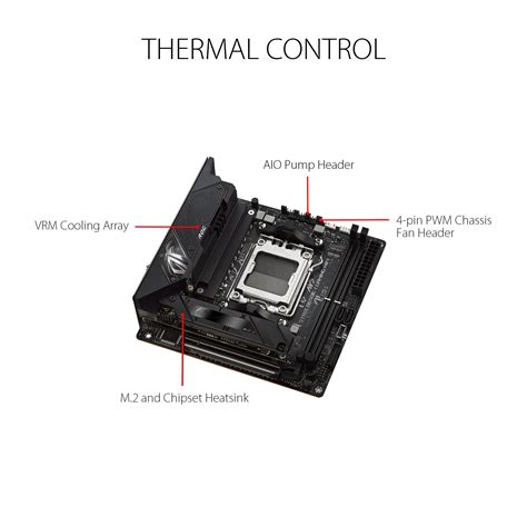 Asus Rog Strix B650e I Gaming Wifi Amd B650 Am5 Ryzen™ Desktop 9000