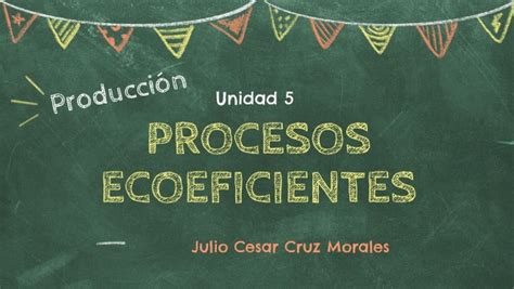 Procesos Ecoeficientes Genially