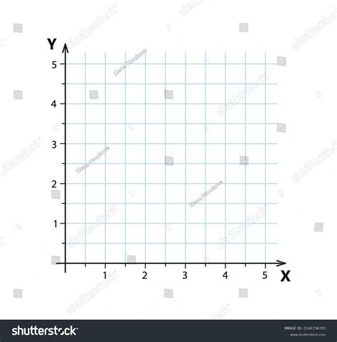 Coordinate Grid Pictures