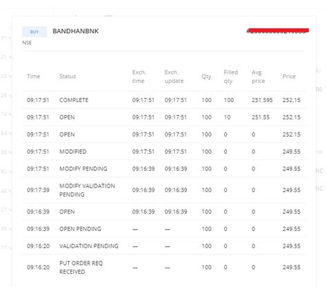 Zerodha Brokerage Calculator August 2020 Latest