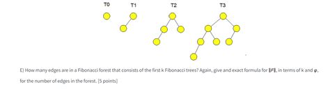 Solved For Each Exercise Assume That The Graph Is A Simple Chegg