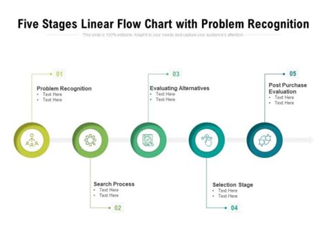 Five Stages Linear Flow Chart With Problem Recognition Ppt Powerpoint