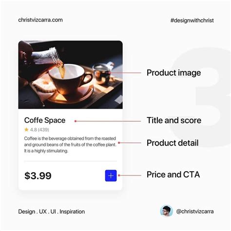 Best Practices Designing Cards Part 1 Uibundle