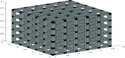 Example Of A Cubic Microlattice Download Scientific Diagram
