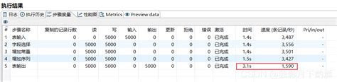 kettle优化之提高mysql读写速度 kettle 插入更新如何优化性能 csdn博客