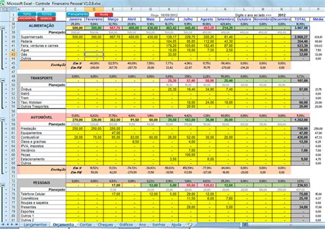 Planilha para Controle Financeiro Doméstico Download Excel csv