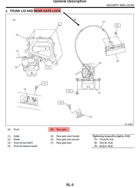 Rear Liftgate Wont Open Subaru Outback Forums