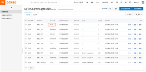 如何在阿里云服务器快速搭建部署Nginx环境 阿里云开发者社区