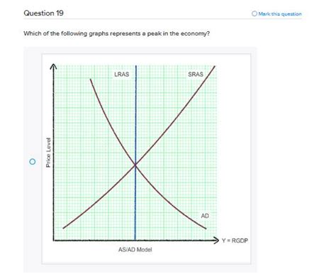 solved question 19 mark this question which of the following