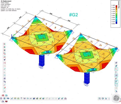 Femconnectingofnodes