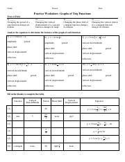 Practice Graphing Trig Functions A Pdf Name Period Date Practice Worksheet Graphs Of Trig