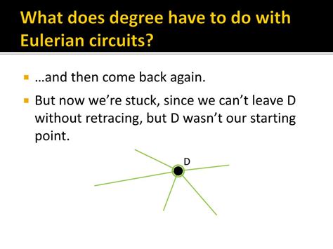 PPT Introduction To Graph Theory PowerPoint Presentation Free Download ID