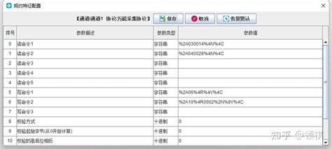 是你想了解的“规约转换装置” 知乎