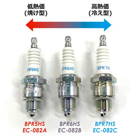FLAT4 ONLINE SHOP NGKスパークプラグSET レジスター付き BPR5HS BPR6HS BPR7HS