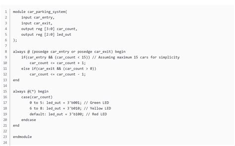 Solved How Should The Schematicblock Diagram On Quartus For