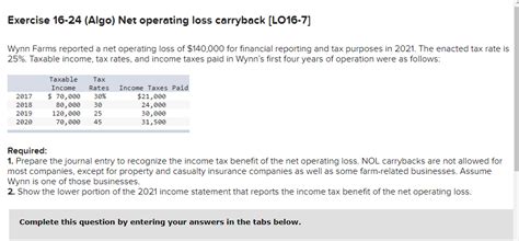 Solved Exercise 16 24 Algo Net Operating Loss Carryback Chegg Com
