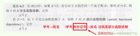 数据库系统概论 第六章：关系数据理论（依赖、候选码、第几范式、最小依赖集、模式的分解）关系的依赖和候选 Csdn博客