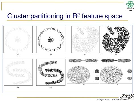 Ppt A Novel Genetic Algorithm For Automatic Clustering Powerpoint