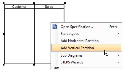 How To Draw An Activity Diagram In UML