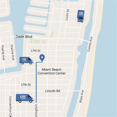 Vibecoding Buildinpublic Llm Aitools Saas Techconference Vibe Coding