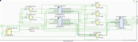 Fpga驱动spi屏幕附完整工程fpga 触屏 Csdn博客