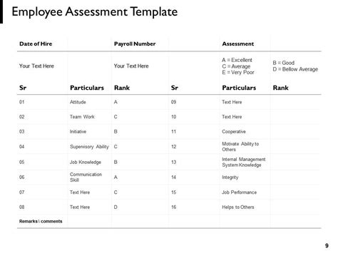 Performance Appraisal Powerpoint Presentation Slides Presentation