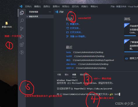 Git的基本操作 Giteevscode 总结gitee Vscode Csdn博客