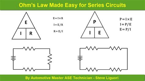 Series Circuits And Ohms Law Online Course 技术教程