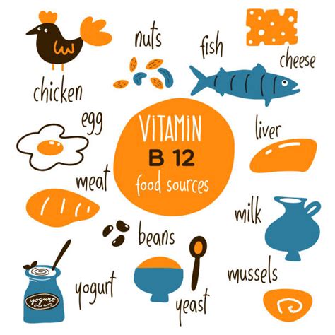 660 Vitamin B1 Ilustrasi Grafik Vektor And Clip Art Bebas Royalti