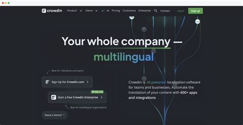 Localization Automation Fast Track Your Market Entry