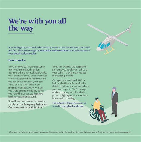 Axa Ppp Healthcare Tim Williamson Copywriter