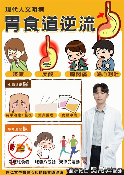 中醫科別 同仁堂中醫醫療體系