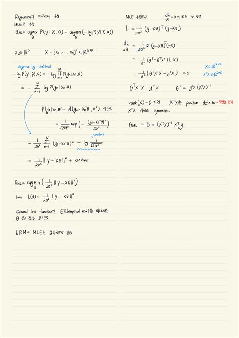 빠르게 정리하는 최적화 이론 MLE MAPE 그리고 Fully Bayesian