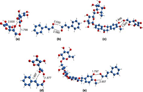 Lowest Optimized Structures Obtained By Intermolecular Interactions