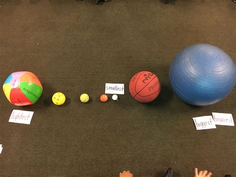 Sorting Mass Lightest The Heaviest Sorting Heavy Mass