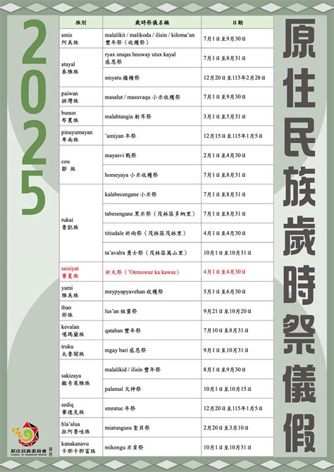 公告114年度原住民族歲時祭儀放假日期 行政院南部聯合服務中心 教育、文化、國發、原民、客家