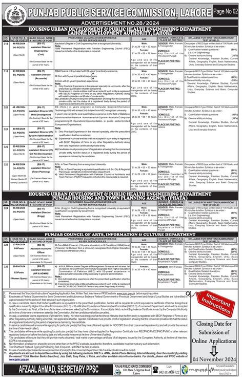 Punjab Public Service Commission Ppsc Jobs Advertisement And Online Apply