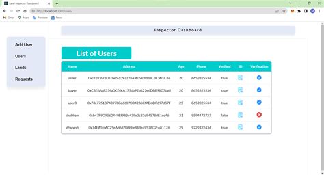 Github Vaibhavwagh09blockchain Based Land Registry System