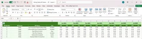 Mining Safety KPI Dashboard In Excel Next Gen Templates