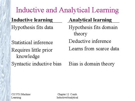 Combining Inductive And Analytical Learning Why Combine Inductive