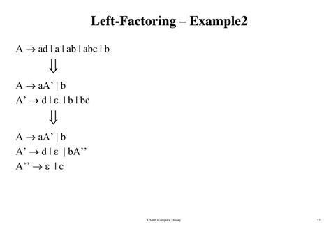ppt syntax analyzer powerpoint presentation free download id 3832721